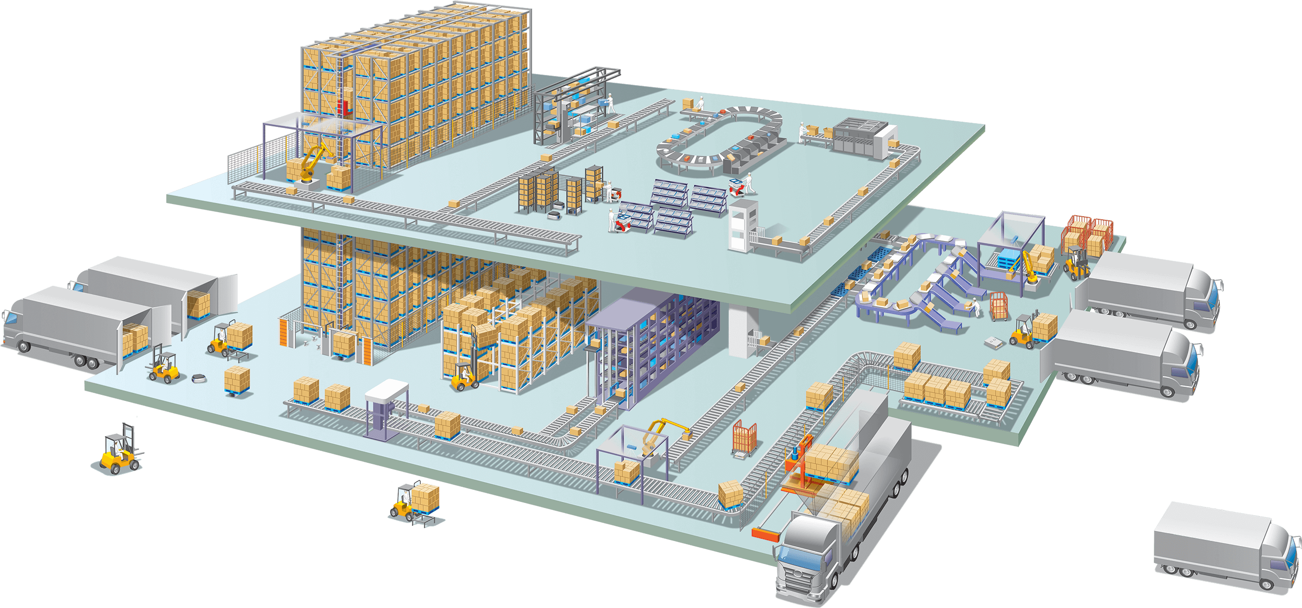 物流ソリューション特設サイト（TSUBACO LogiStyle）| 椿本興業株式会社（ツバコー）